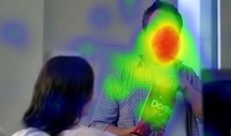 GazeRecorder | Behavior Analytics Made Easy | Website Eye-Tracking ...